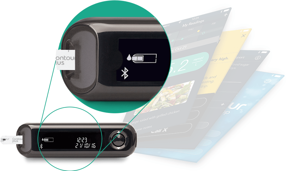 Contour Plus One by Ascensia Diabetes Care